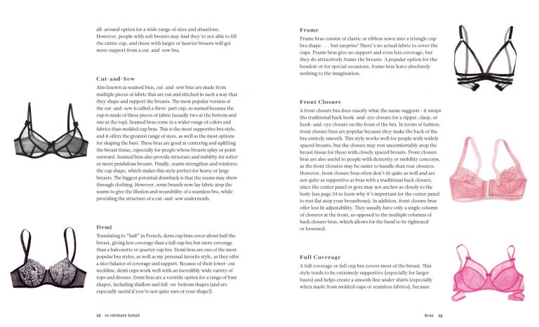 In Intimate Detail | The Lingerie Addict - Everything To Know About ...