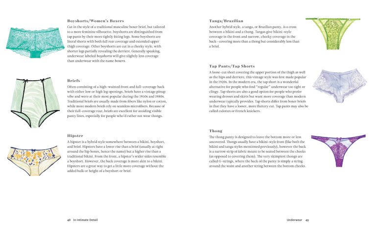 In Intimate Detail | The Lingerie Addict - Everything To Know About ...