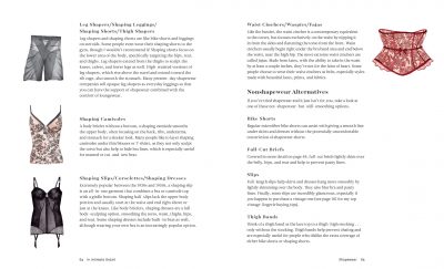 In Intimate Detail | The Lingerie Addict - Everything To Know About ...